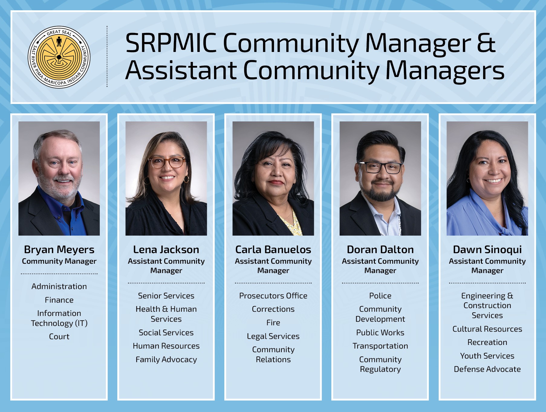 Executive Administration - SRPMIC